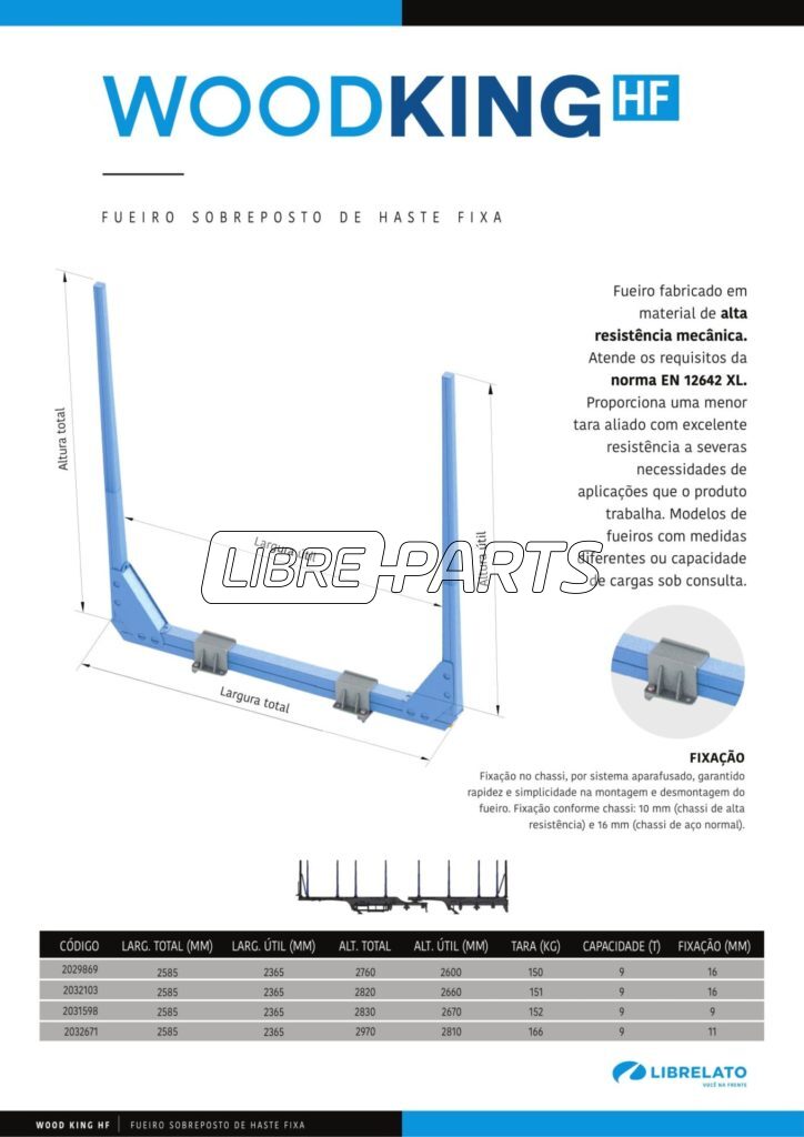 Fueiro florestal – Loja Librelato