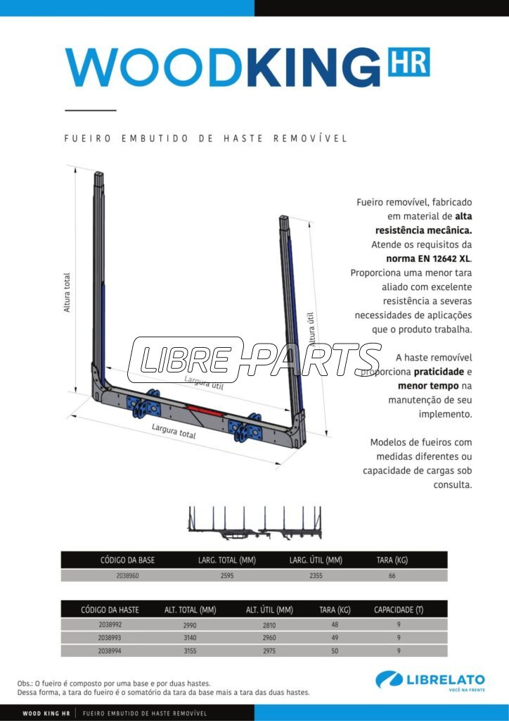 Fueiro florestal – Loja Librelato